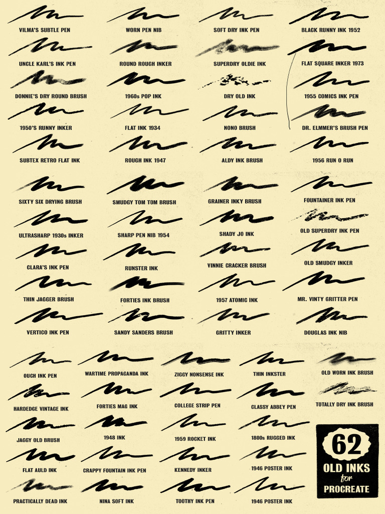 All Brushes Cheatsheet | PDF