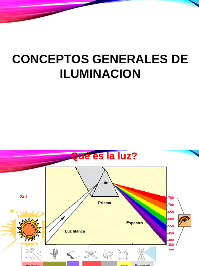 CONCEPTOS BASICOS DE ILUMINACION | PDF