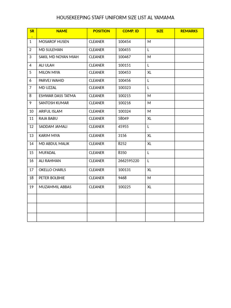 Housekeeping Staff Uniform Size List | PDF
