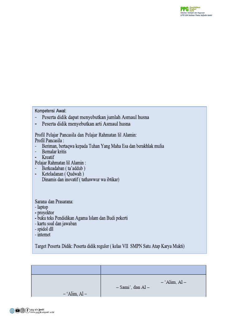 MODUL PEERTEACHING - Compressed | PDF