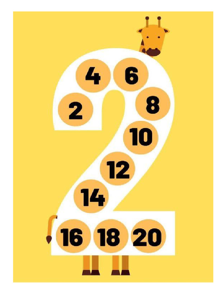 Tabla Multiplicar 2 y 3 | PDF