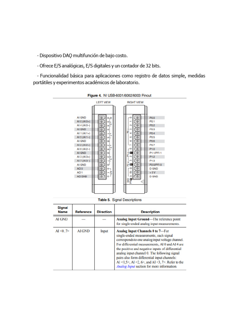 U2 Act3 Juárez | PDF