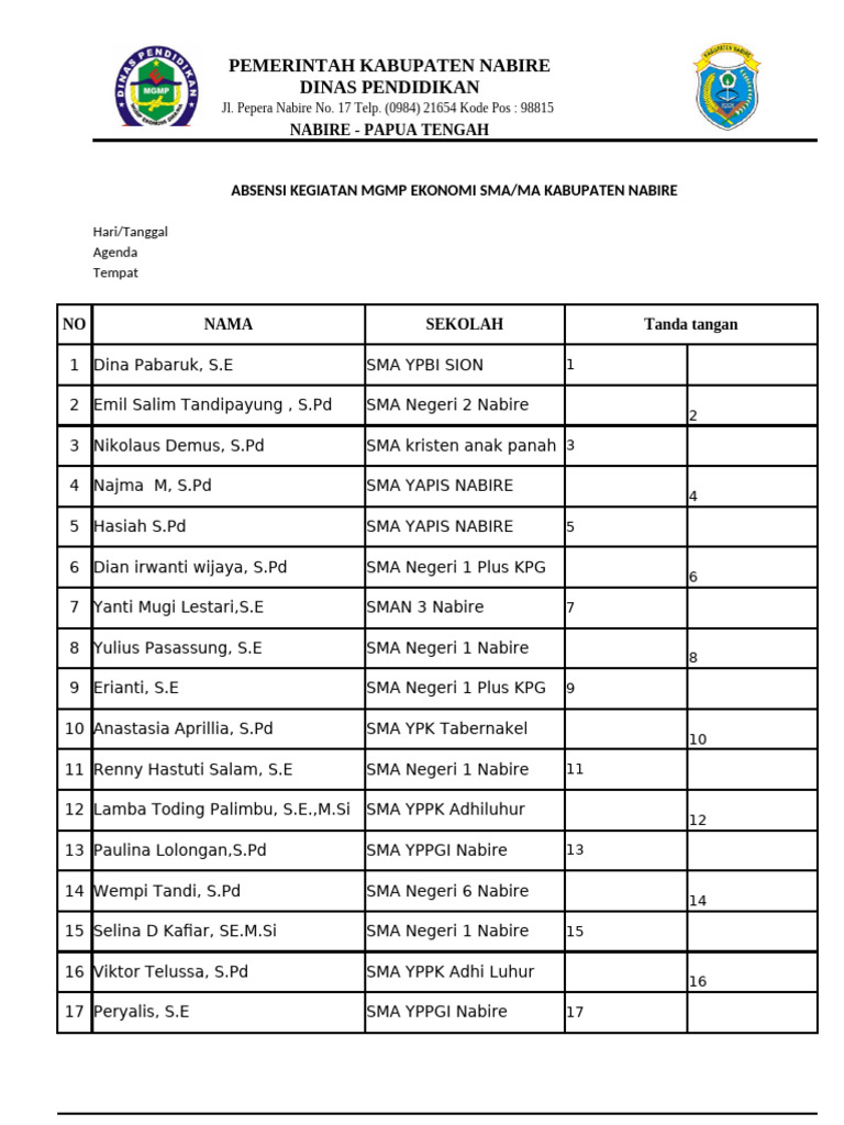 Absensi MGMP | PDF