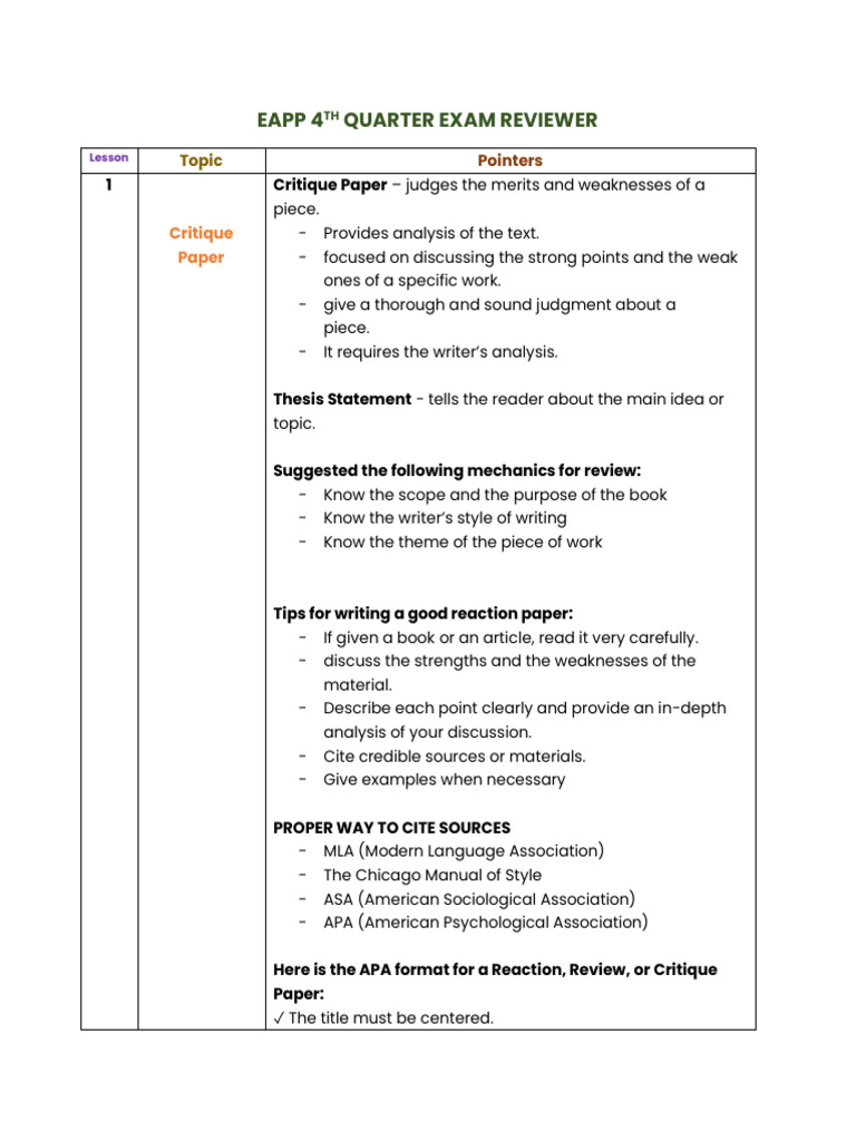 Eapp 4TH Quarter Exam Reviewer | PDF | Apa Style | Argument