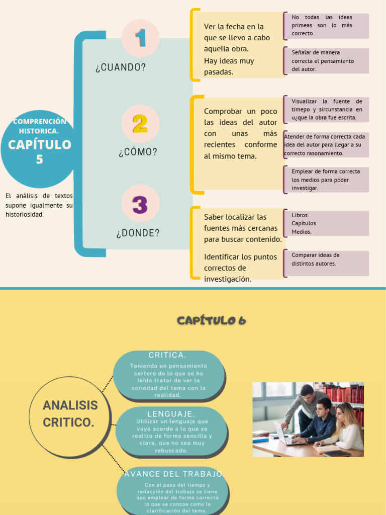 Capítulo 5 y 6 | PDF