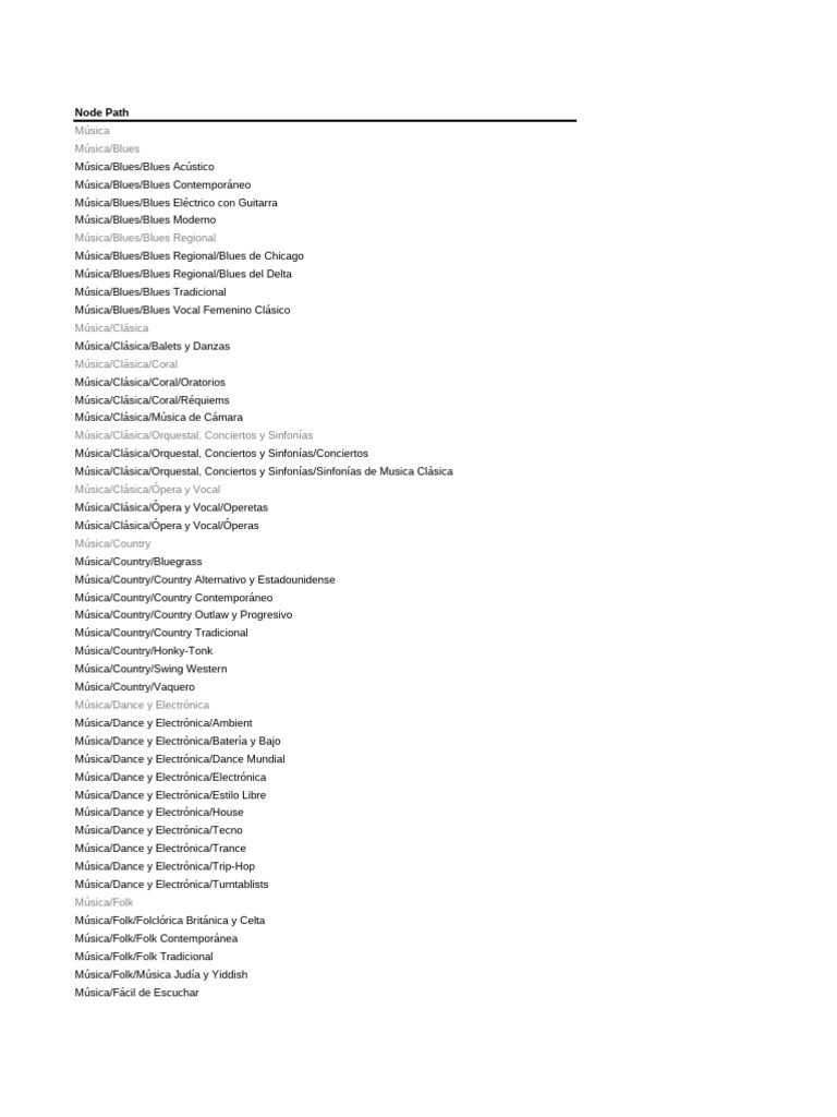 MX Music Browse Tree Guide | PDF