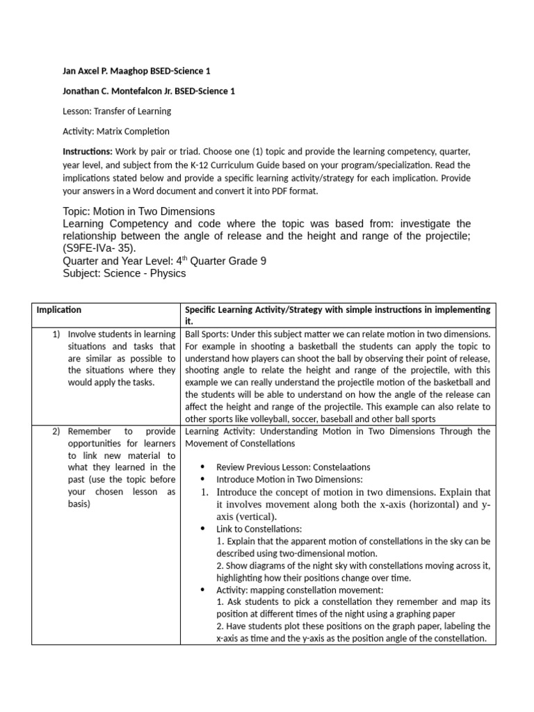 Activity - Transfer of Learning | PDF