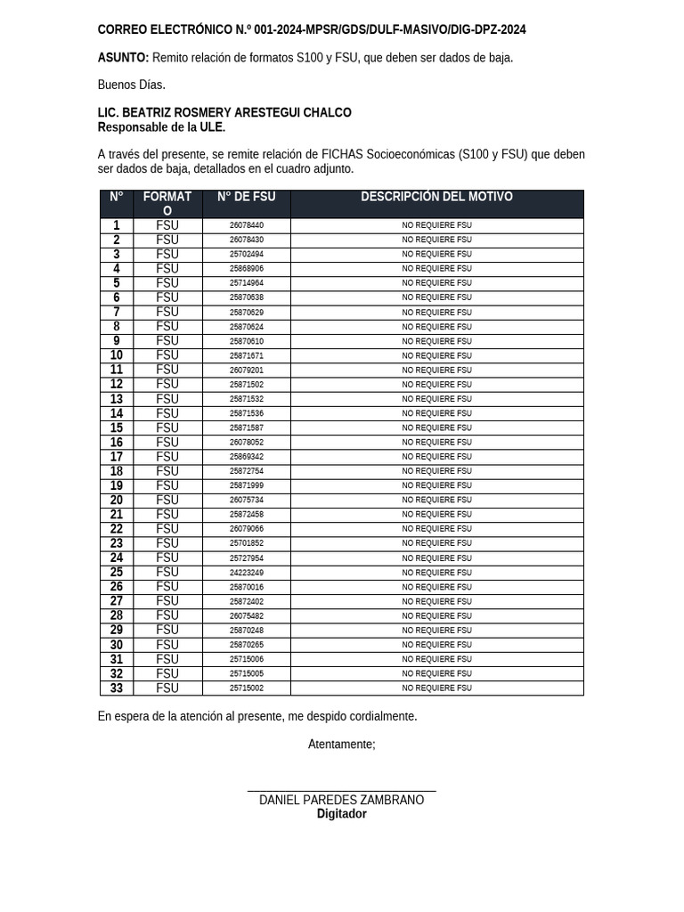 Modelo de Reporte | PDF