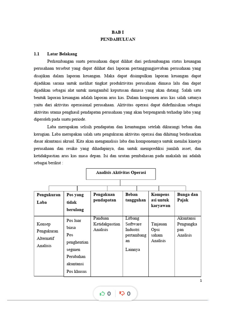 Analisis Operasi Materi 11 Compress | PDF