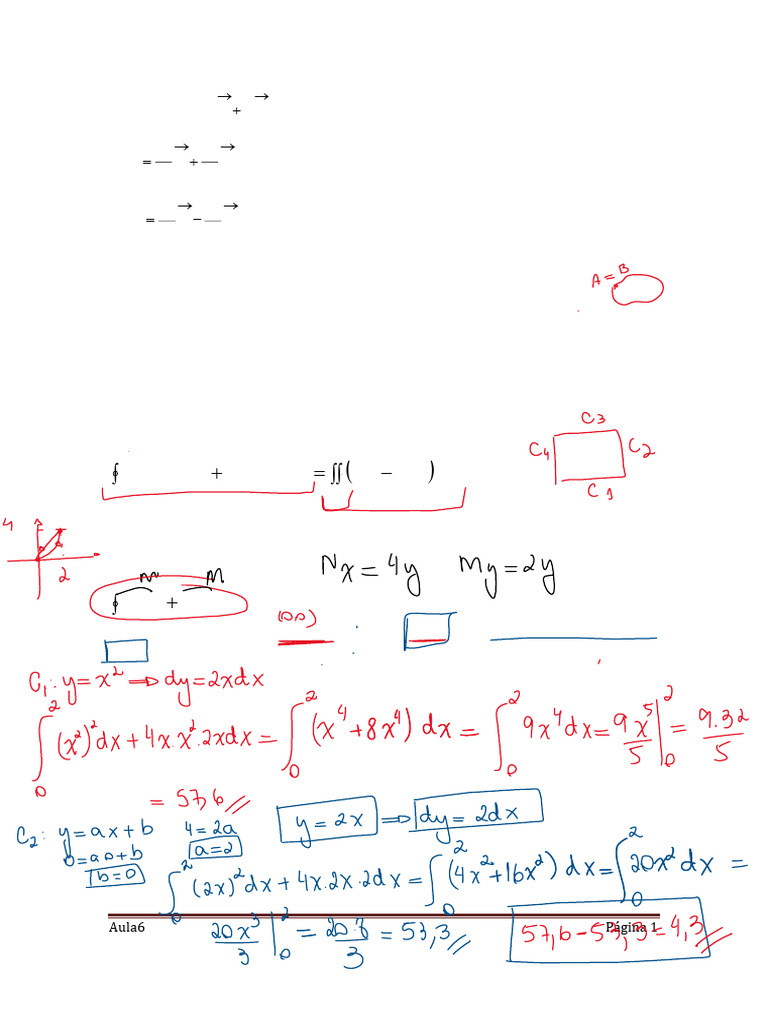 22-9aula6teorema de Green-Gauss | PDF