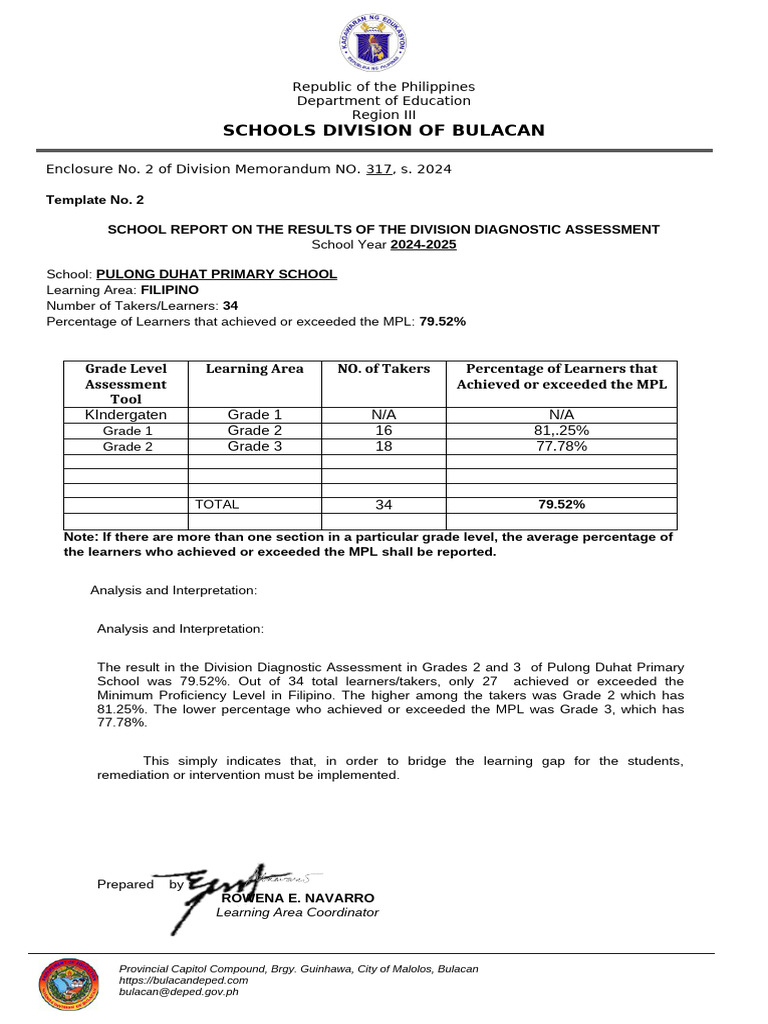Filipino Template No.2 | PDF
