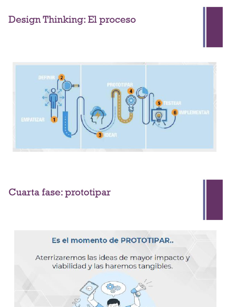 Design Thinking: Prototipar y Testear | PDF
