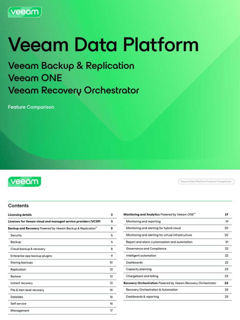 veeam_data_platform_feature_comparison | PDF