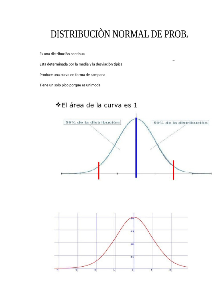 Distribución Normal | PDF