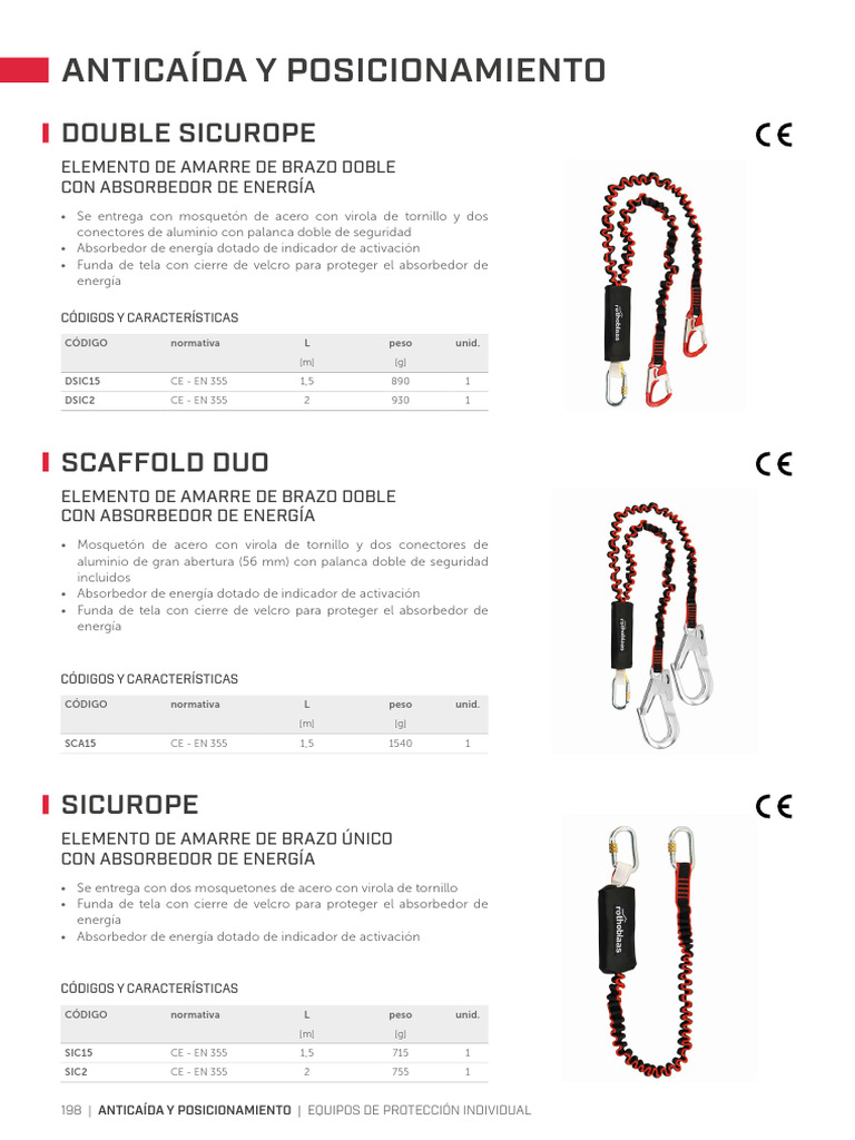 SCAFFOLD DUO-es-technical-data-sheet | PDF
