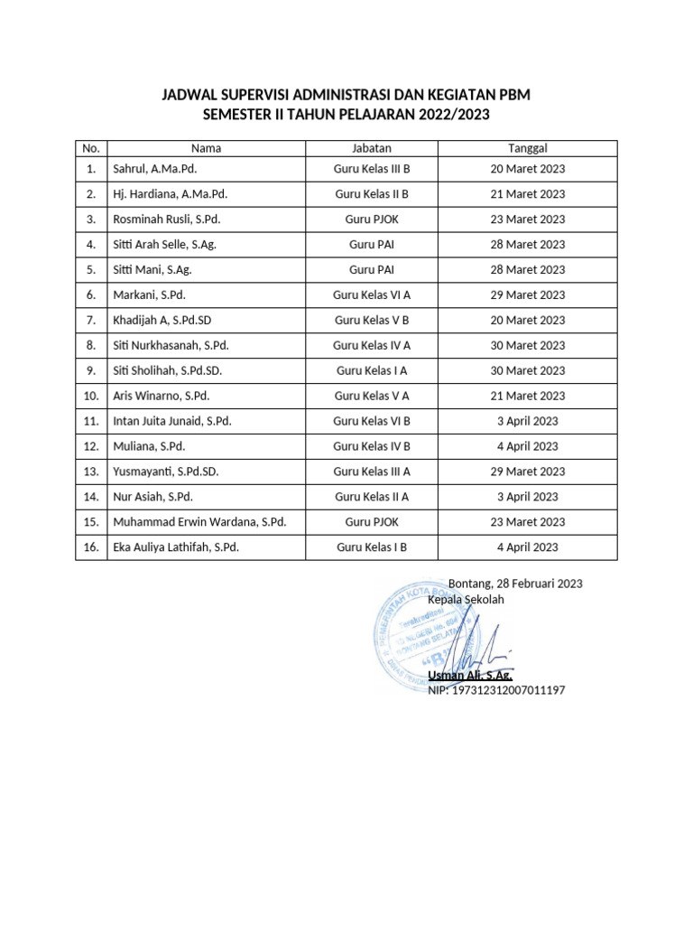 Jadwal Supervisi Administrasi Pembelajaran SM Ii | PDF