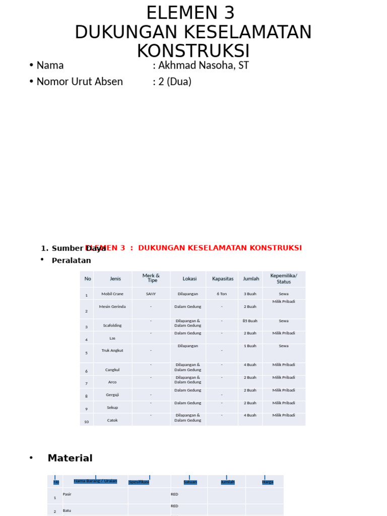 Isi PPT Elemen 3 | PDF