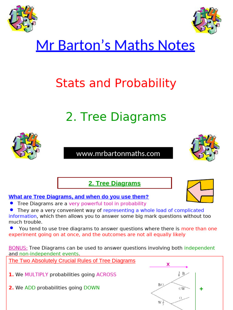 Tree Diagrams Pdf