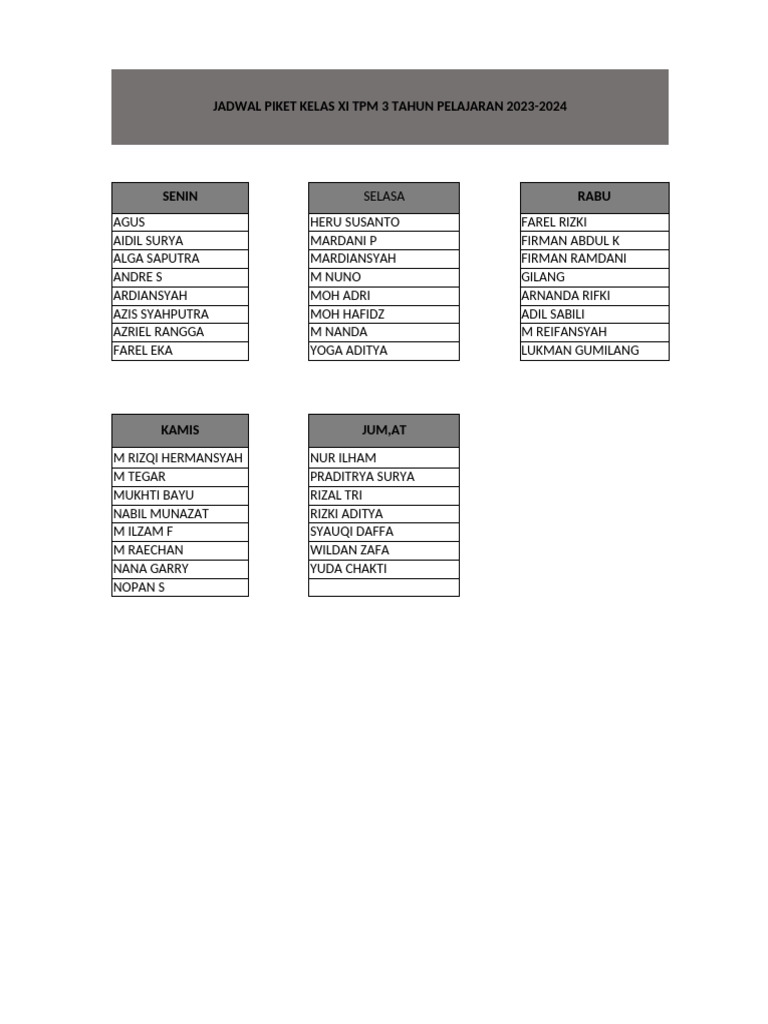Jadwal Piket X TPM 3 2023-2024 | PDF