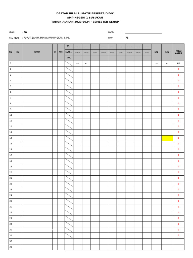 Daftar Nilai Sumatif Semester Genap Ta 2023-2024 Ryan Afifudin 8b | PDF