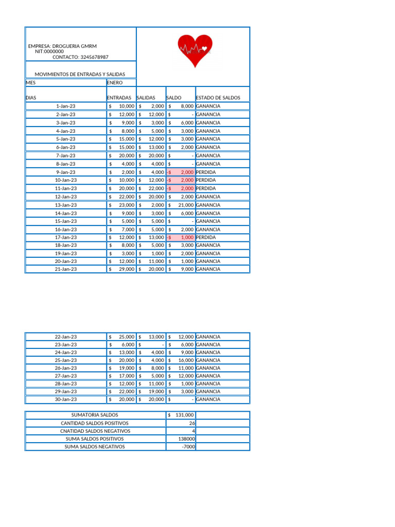 Taller Excel 3 Adrian Rincon | PDF