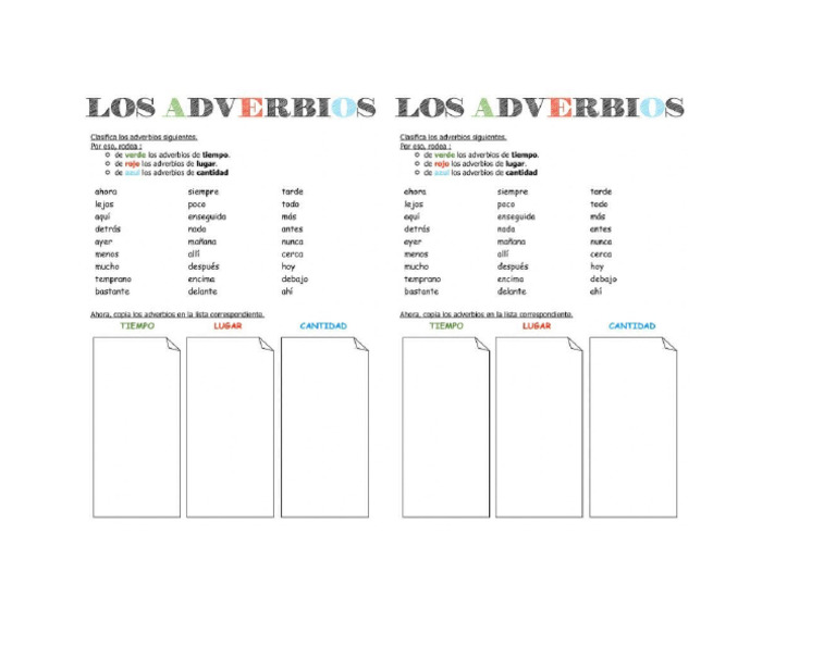 Adverbios de Tiempo, Lugar y Cantidad | PDF