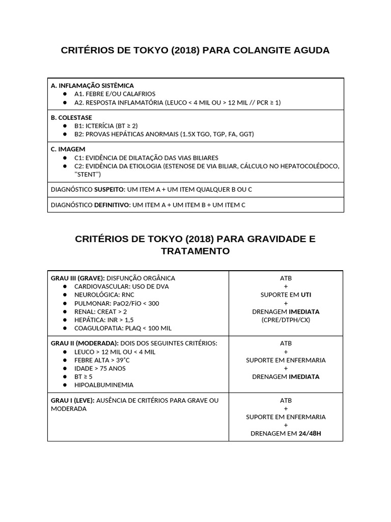 Critérios de Tokyo (2018) para Colangite Aguda + Coledocolitiase | PDF
