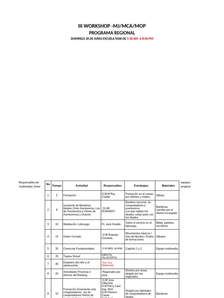 Workshop III 2022 | PDF