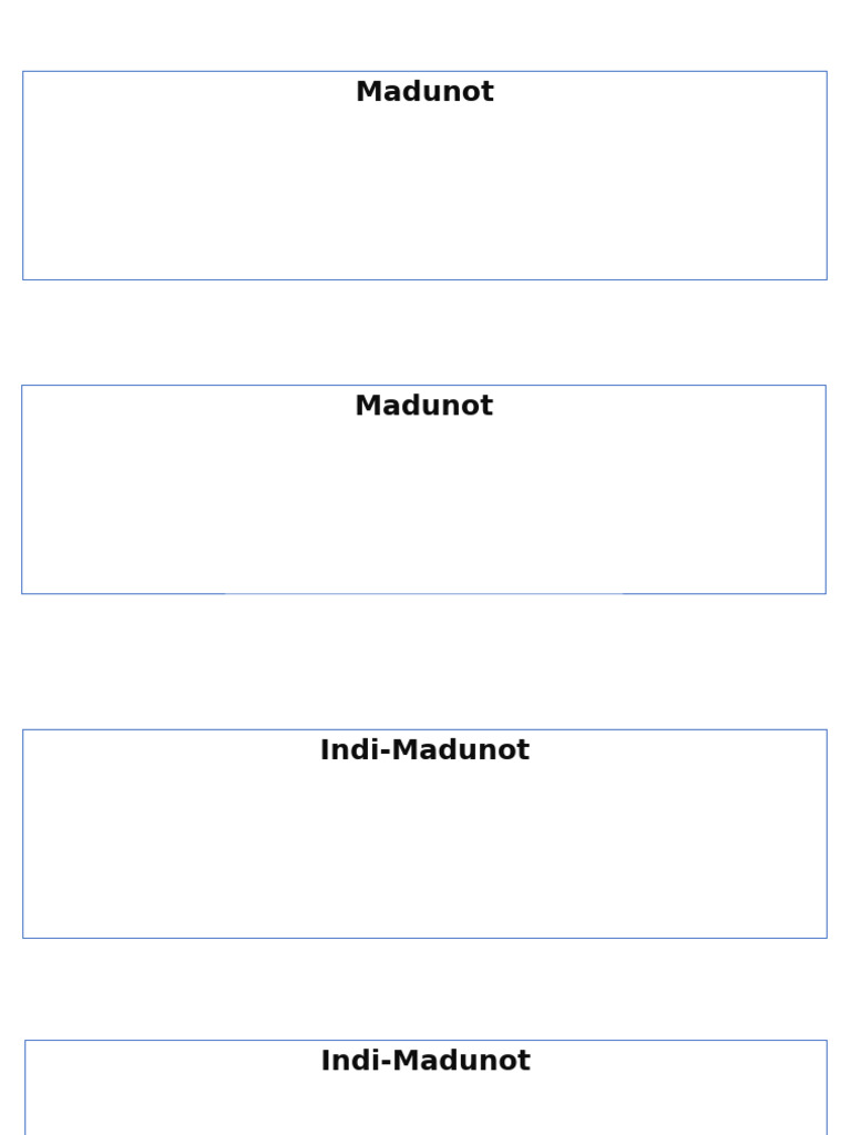 Madunot & Indi-Madunot | PDF