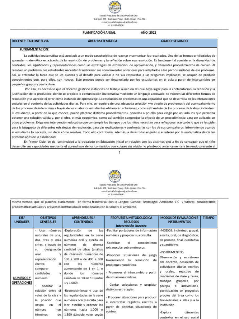 PLANIFICACIÓN ANUAL MATEMATICA | PDF