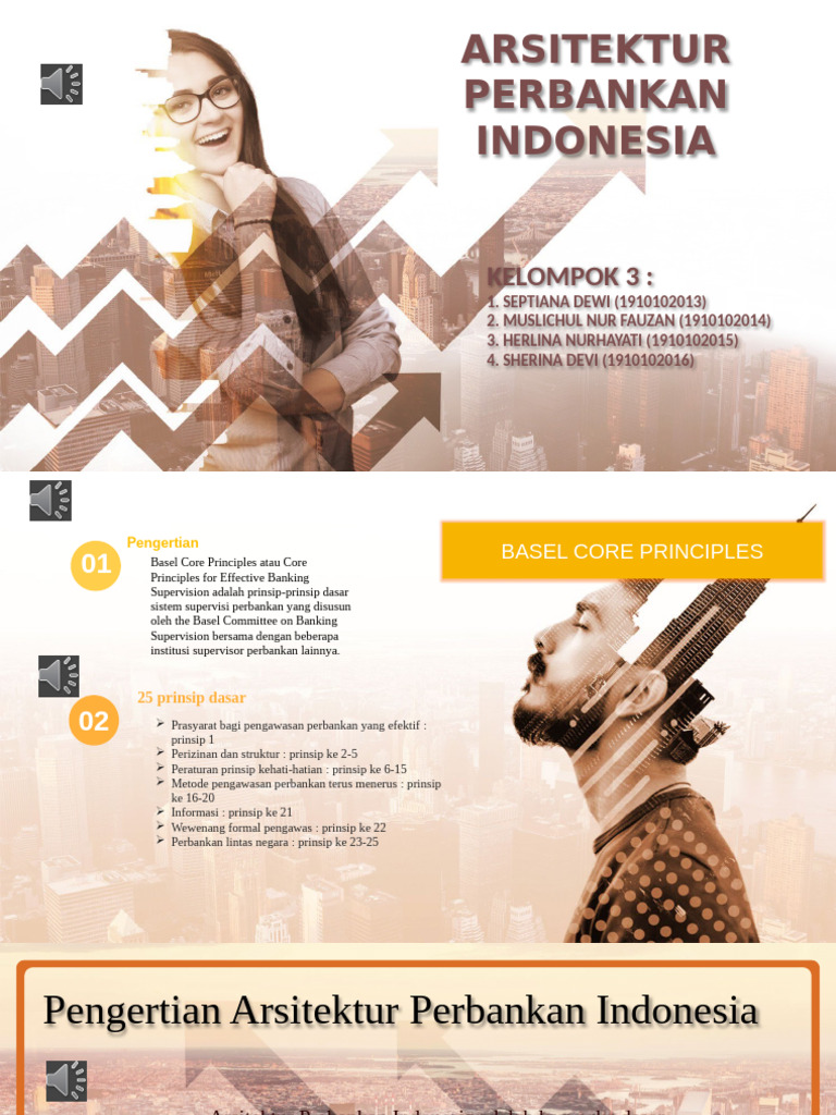 BLKL Kelompok 3 (Arsitektur Perbankan Indonesia) | PDF