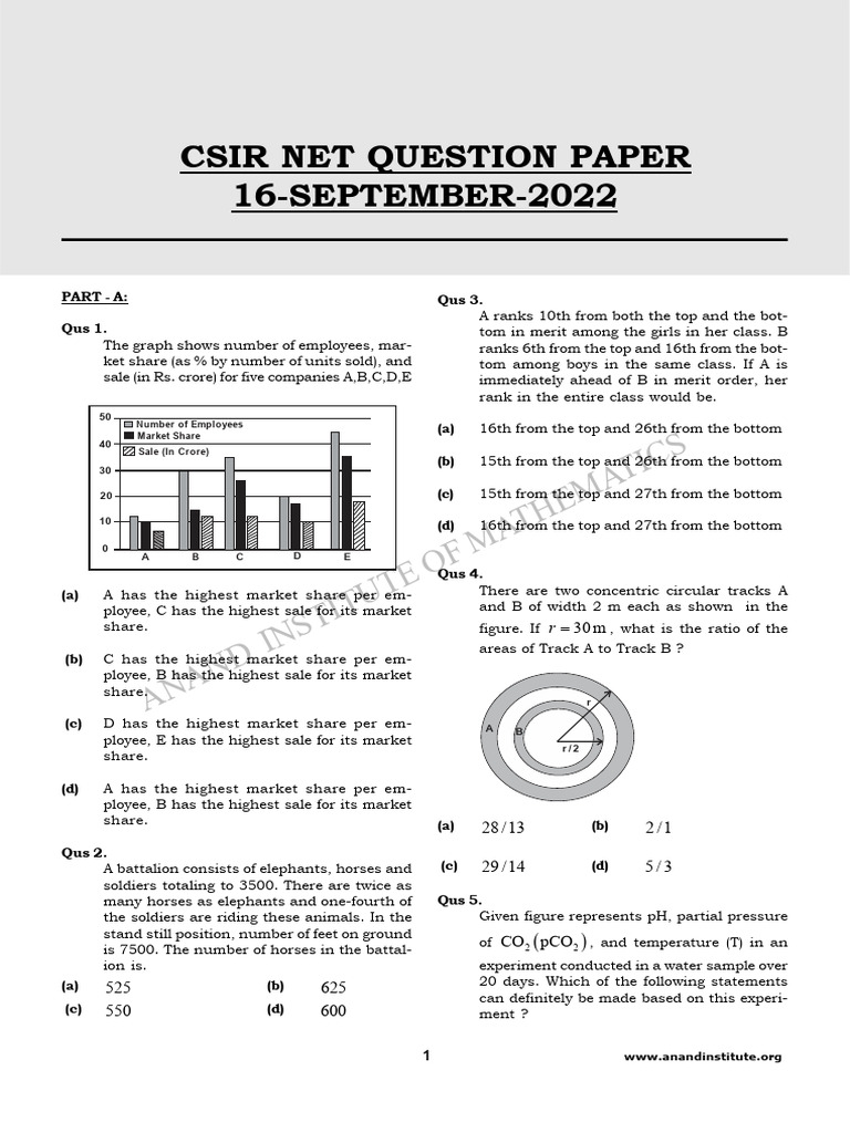 16 Sept 2022 (Csir - Net Mathematics) Question & Solution | PDF | Ring (Mathematics) | Partial ...