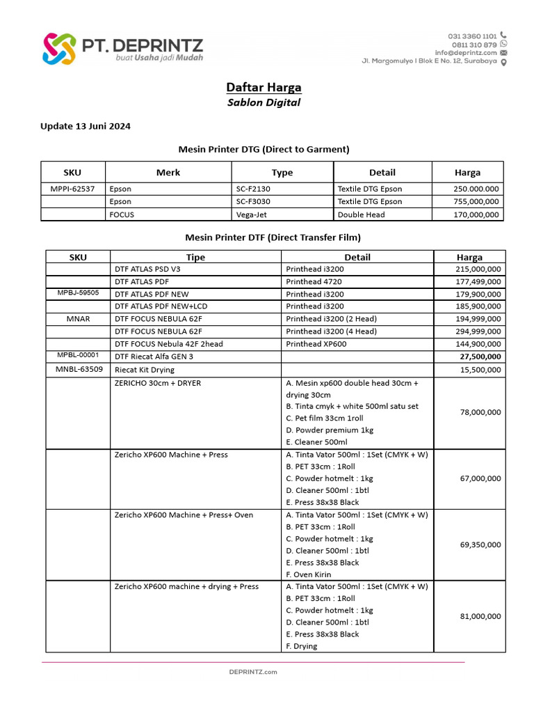 2. Mesin Sablon Digital.pdf | PDF