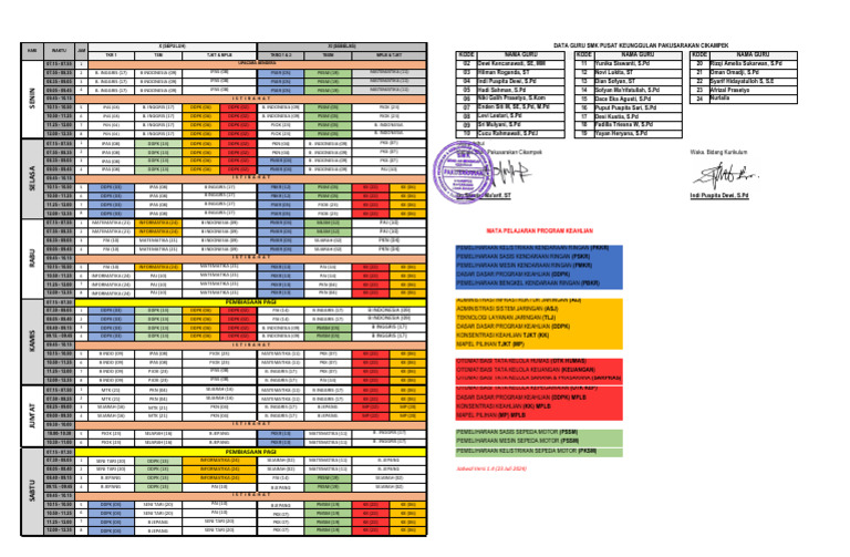 X Dan XI Jadwal Pelajaran (Semester Ganjil) Tahun Ajaran 2024-2025 | PDF