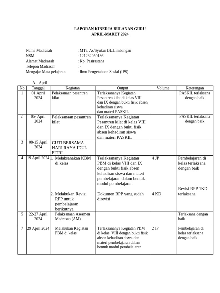 LAPORAN - KINERJA - BULANAN - GURU April Mei | PDF