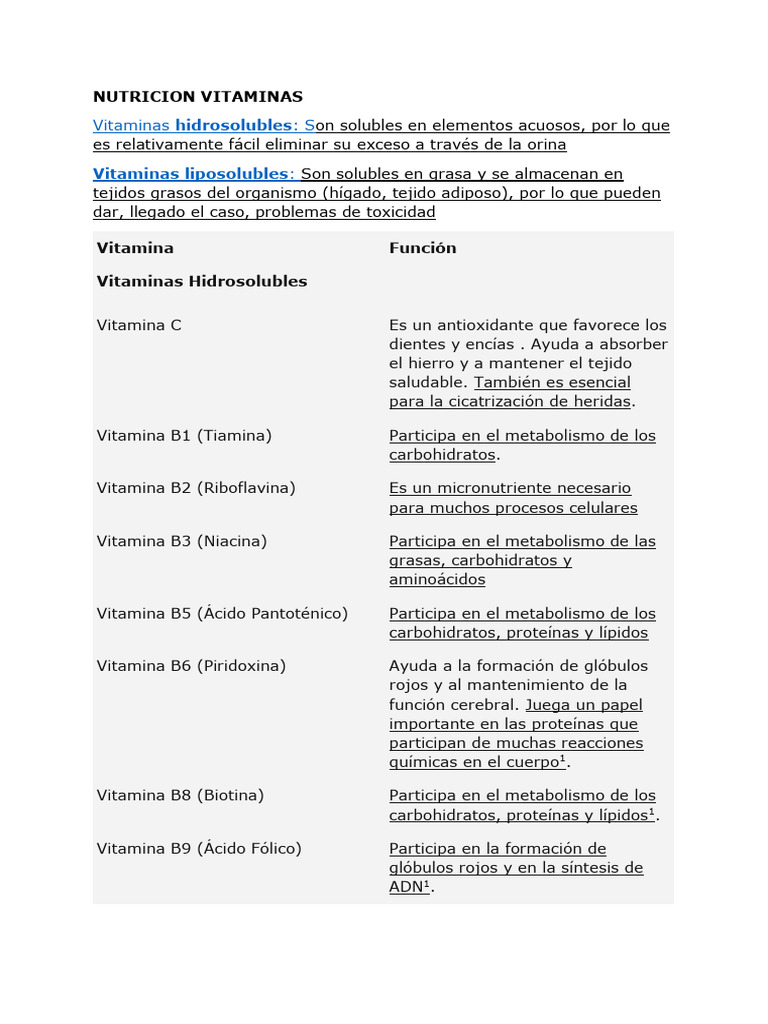 Nutricion Vitaminas Del Complejo B | PDF