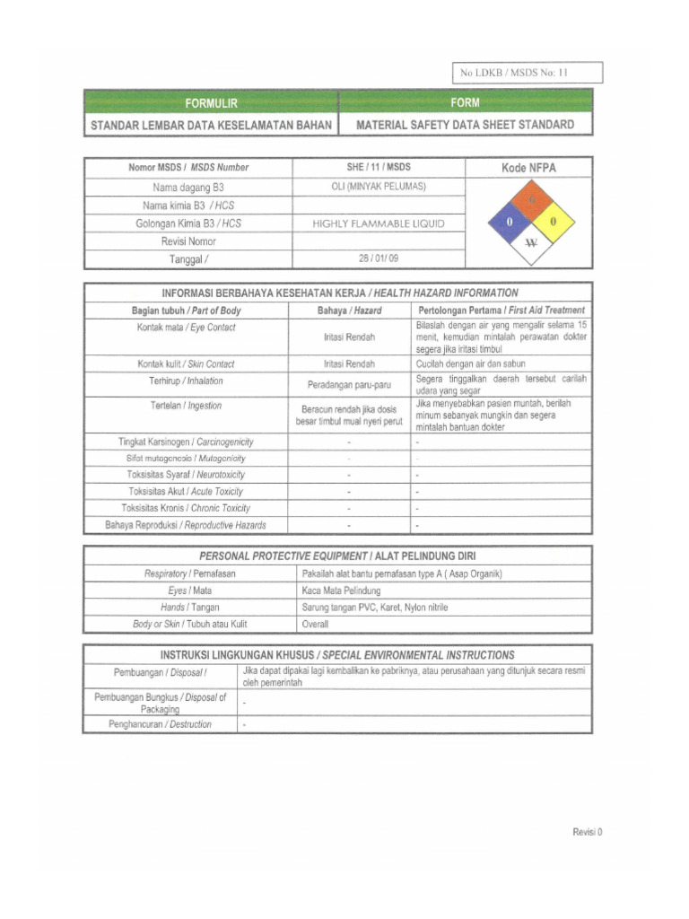 SDS Pertamina Oil | PDF