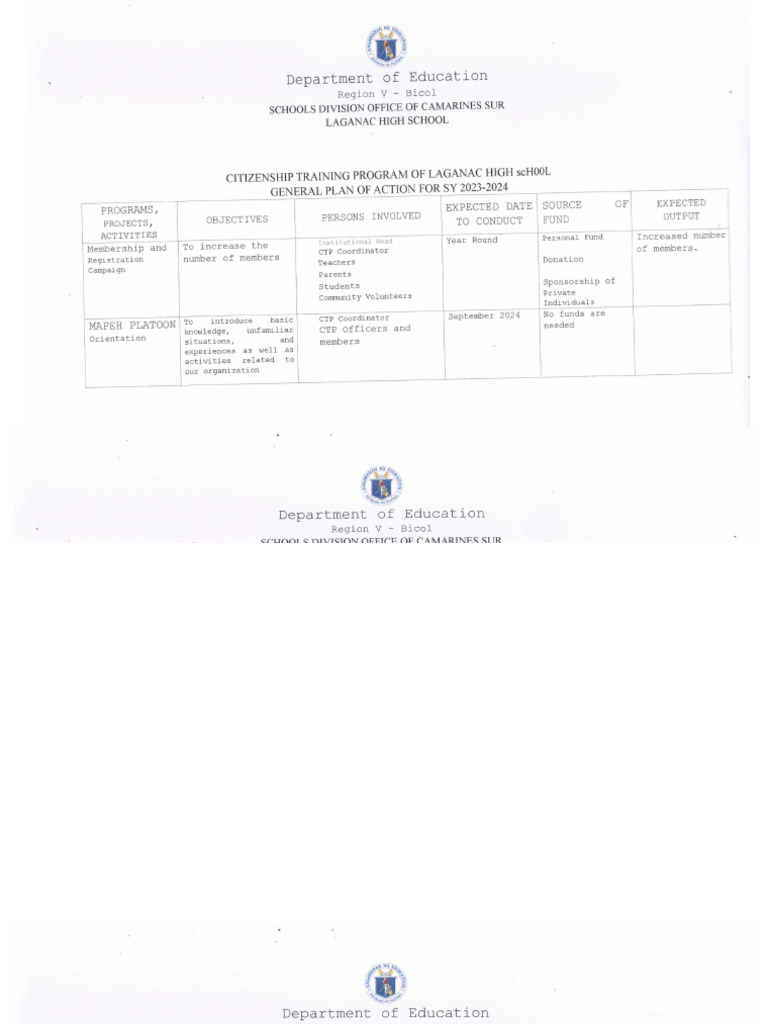 Citizenship Training Program | PDF