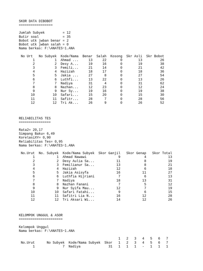 Anates 1 Farmakognosi Dasar PG | PDF