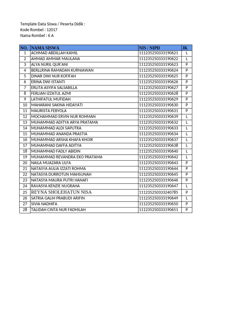 Template Siswa 6 A | PDF