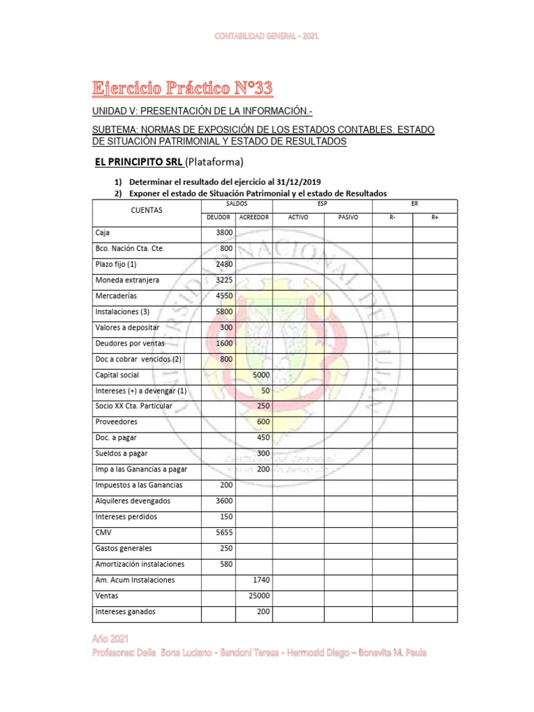 El Principito - Enunciado y Solucion | PDF