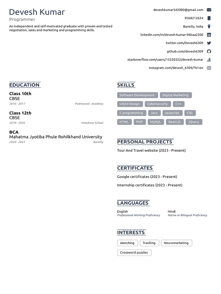 Devesh's Resume | PDF