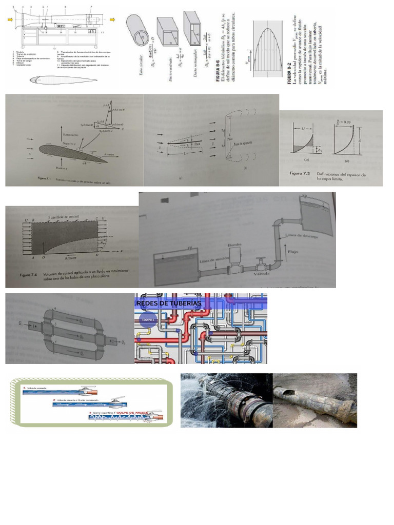 Fluid Os | PDF