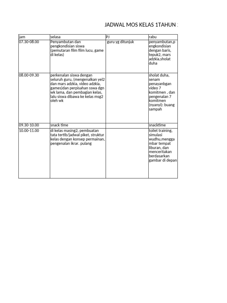 Jadwal Mos Sit | PDF