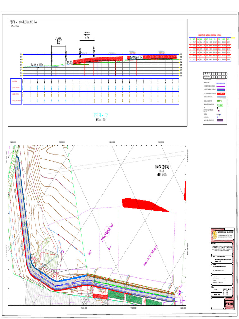 03.-Planta Perfil 02 | PDF