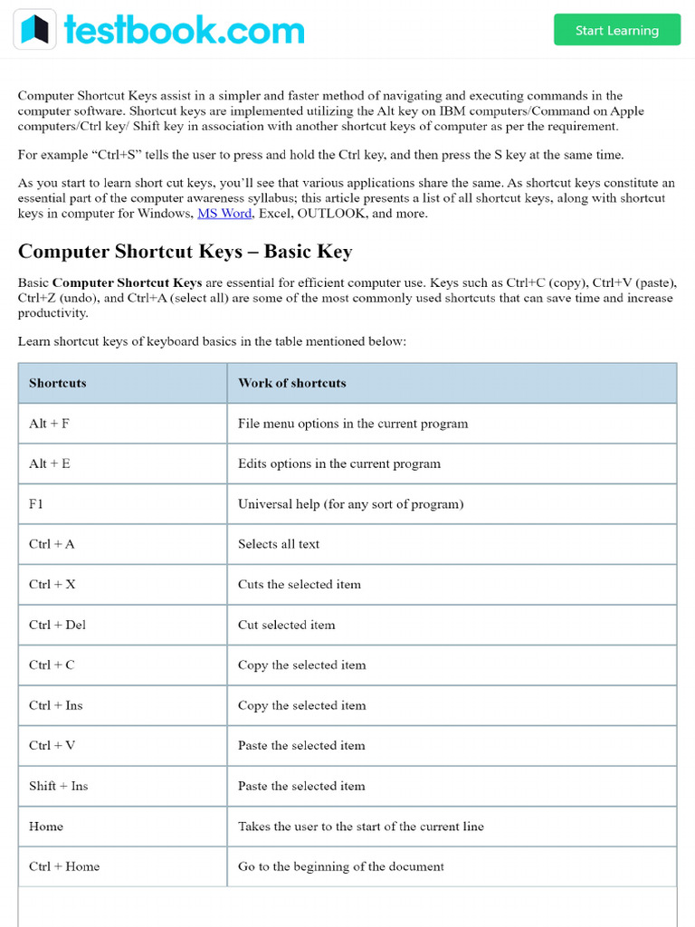 Computer Shortcut Keys - Shortcut Keys For Windows, Word, Excel | PDF