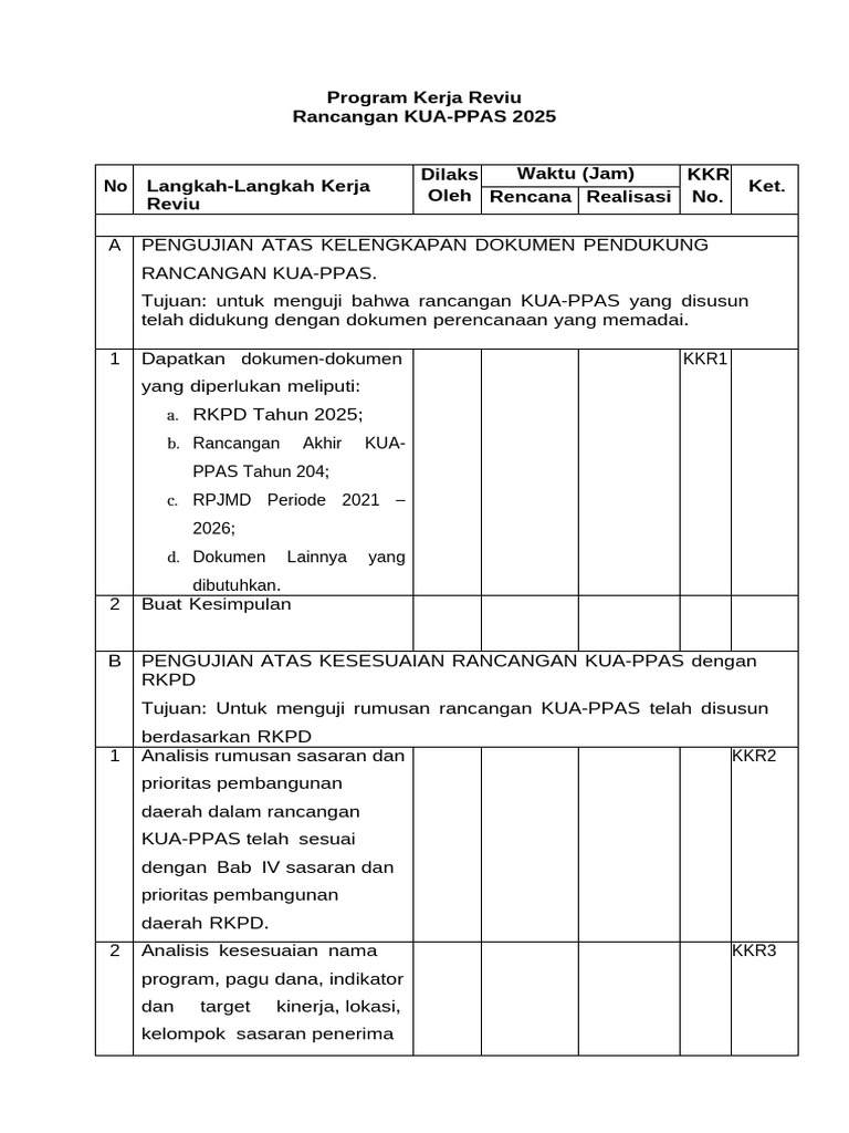 Contoh Program Kerja Reviu KUA PPAS | PDF