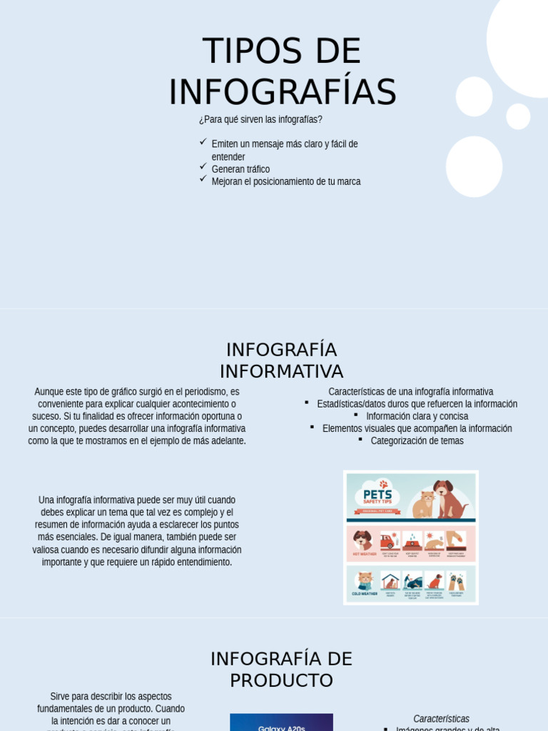 Guía Completa de Tipos de Infografías | PDF | Infografia | Información