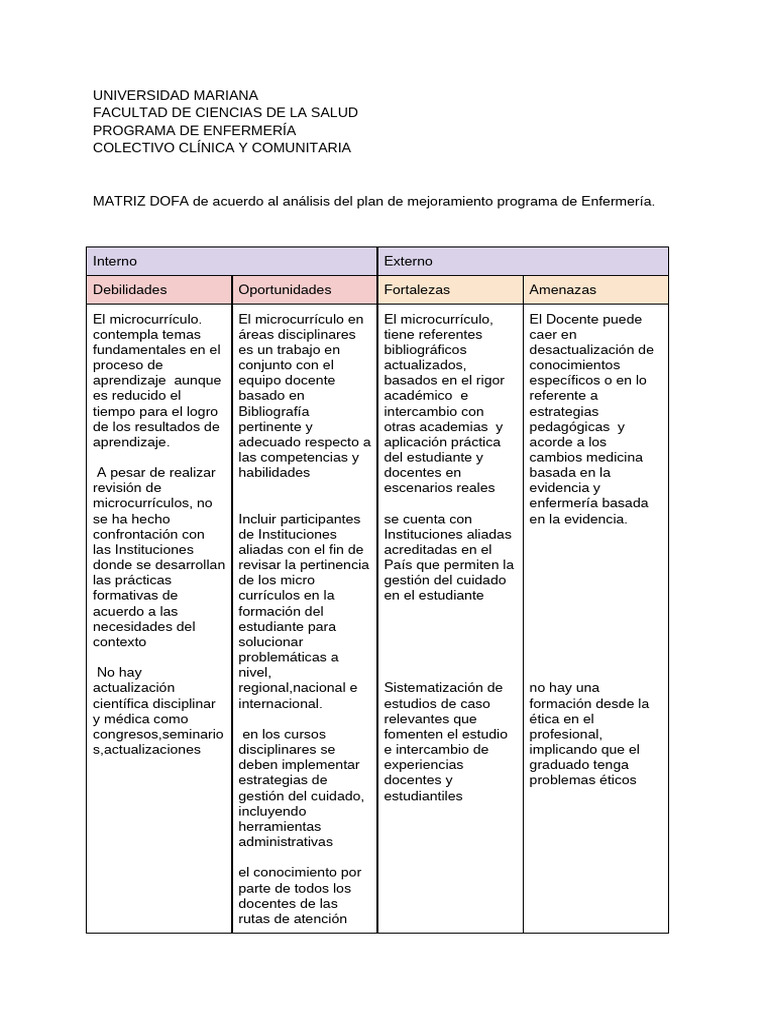DOFA | PDF