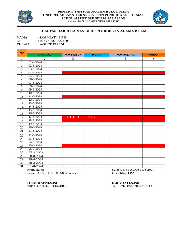 Contoh Absen Manual 1 | PDF